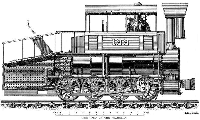 Railroad Extra - The last of the "Camels"